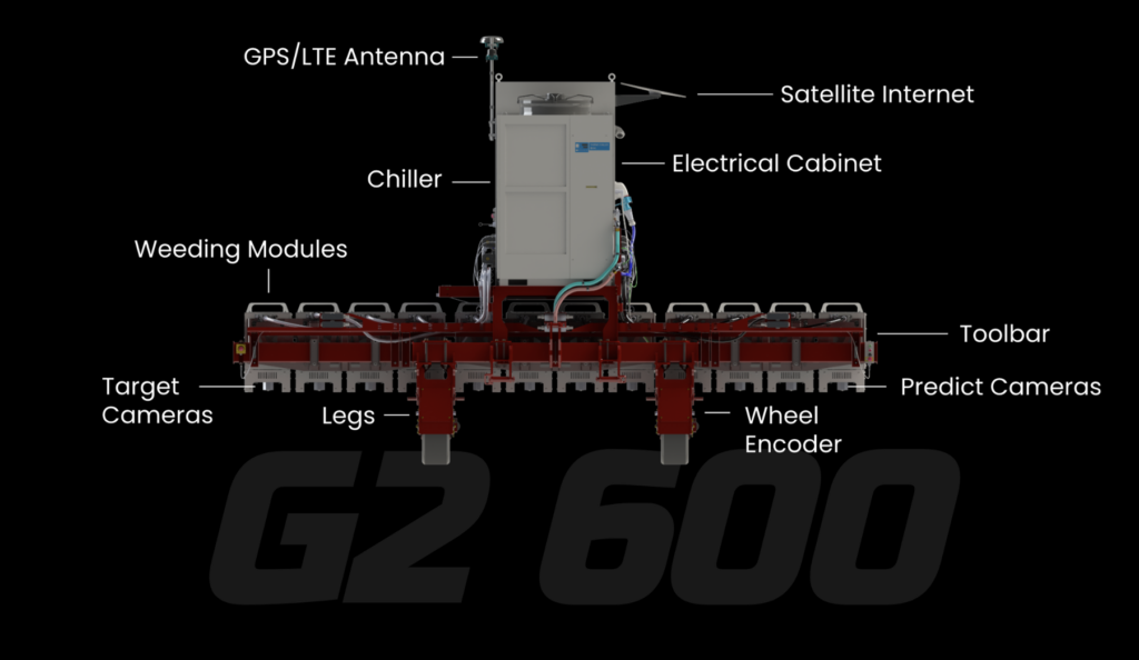 From Tractor to Terminator: Robots in Farming - Economic Futurist ...